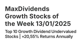 Max Dividends | Substack