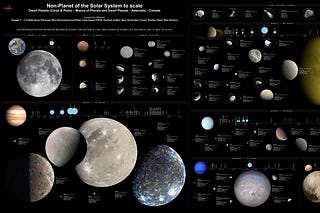 The Egg And The Rock | Julian Gough | Substack