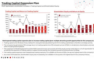 Archive - Value Investing by Double Alpha Factory