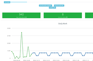 allison saft | Substack