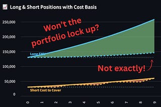 Tax Alpha Insider | Brent Sullivan | Substack