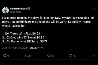 The Oracle by Polymarket | Substack