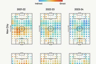 John Muller | Substack