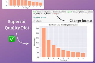 Daily Dose of Data Science | Avi Chawla | Substack