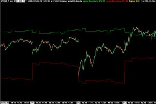 Hunt Gather Trade | Larry Kann | Substack