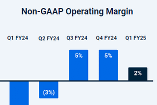Deep Value Returns | Substack