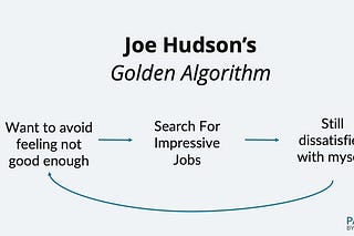 Pathless by Paul Millerd | Substack