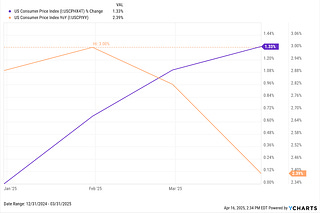 Infrastructure Capital’s Substack | Substack