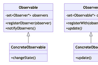 Implementing QuantLib | Luigi Ballabio | Substack