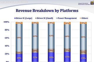 Nomad Semi | Moore & Morris | Substack