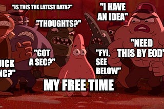 Elena's Growth Scoop | Elena Verna | Substack