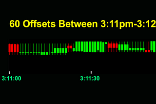 Deep Charts | DeepCharts | Substack