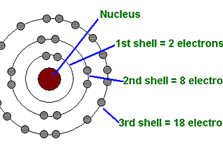 The Etymology Nerd | Adam Aleksic | Substack