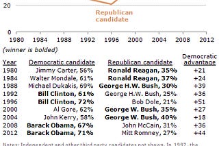 Habib’s Substack | Habib Fanny | Substack