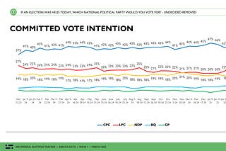 The Real Story | Terry Glavin | Substack
