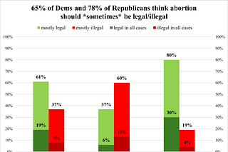 Regan's Substack | Regan Arntz-Gray | Substack