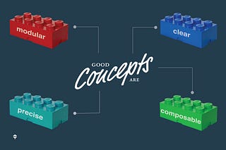 The Computist Journal | Alejandro Piad Morffis | Substack