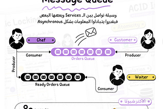 Eqraatech Newsletter | Eqraatech - اقرأ-تِك | Substack