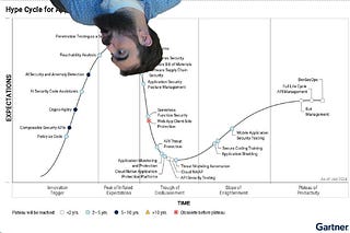 Latio Pulse | James Berthoty | Substack