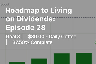 Max Dividends | Substack