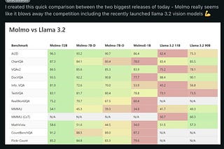 Interconnects | Nathan Lambert | Substack
