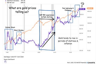 Market Mindset | Todd Stankiewicz | Substack