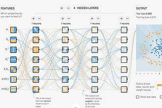 Apoorv’s notes | Apoorv Agrawal | Substack