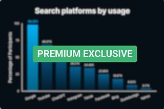 Growth Memo | Kevin Indig | Substack