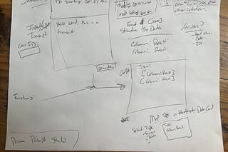 Chris Crosby @ VenturesCX | Substack