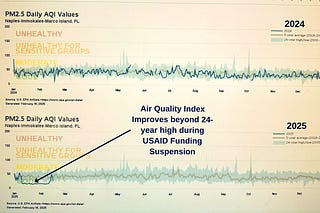 Sayer Ji's Substack | Substack