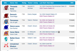 MutStack | Mut (Mike Mutnansky) | Substack