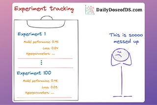 Daily Dose of Data Science | Avi Chawla | Substack