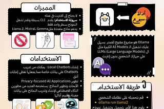 Eqraatech Newsletter | Eqraatech - اقرأ-تِك | Substack