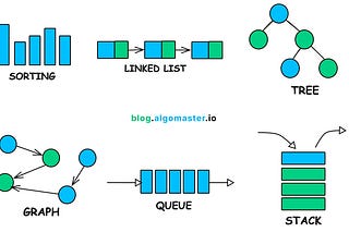 AlgoMaster Newsletter | Ashish Pratap Singh | Substack