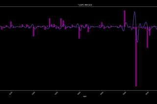 Stochastic Volatility - Options market insights | Substack