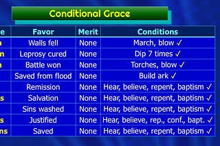 Bible Study Lessons | David E. Pratte | Substack