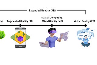 Breach VR | Substack