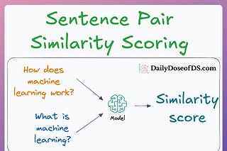 Daily Dose of Data Science | Avi Chawla | Substack