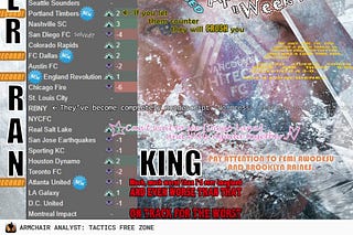 ARMCHAIR ANALYST: TACTICS FREE ZONE | Matthew Doyle | Substack