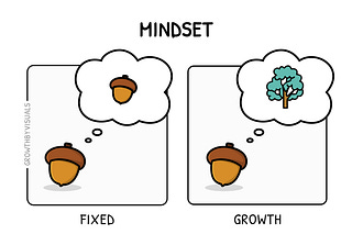 The Visual Digest | Hidde Douna | Substack