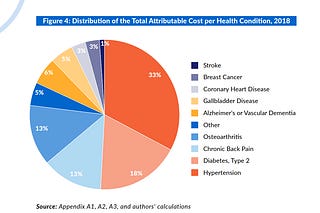 Spurious’s Substack | Check the Facts! | Substack