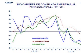 Aldo’s Substack | Sales Trading Vector | Substack