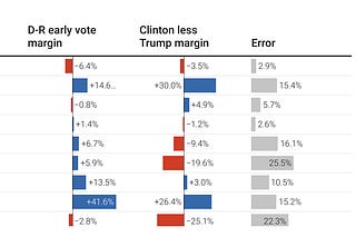 Archive - Silver Bulletin