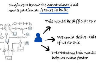 Engineering Leadership | Gregor Ojstersek | Substack