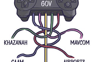 The Malaysianist | Emmanuel Samarathisa | Substack
