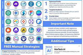 MarTech AI | Charlie Hills | Substack