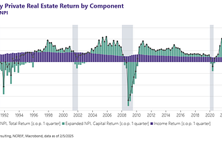 Sara's Fun Facts | Substack