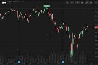 Dividend Stock Gems | Substack