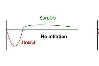 The Grumpy Economist | John H. Cochrane | Substack