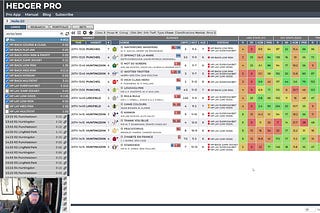 Hedger Pro | Nigel Dove | Substack